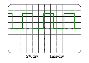 Physique à l'ENSCR : TP dipôles passifs